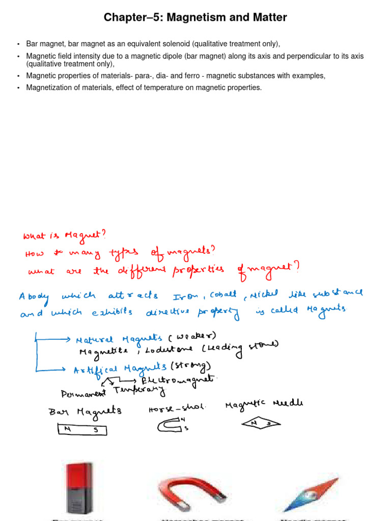 Magnetism And Matter Pdf Ferromagnetism Magnet