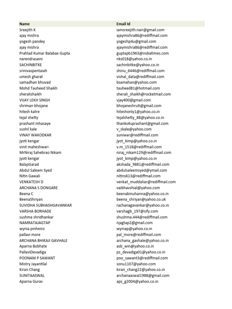 Data Entry Operators 8175 | PDF