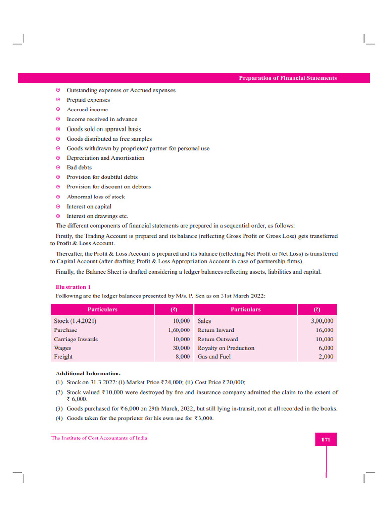 Final Account Eg | PDF