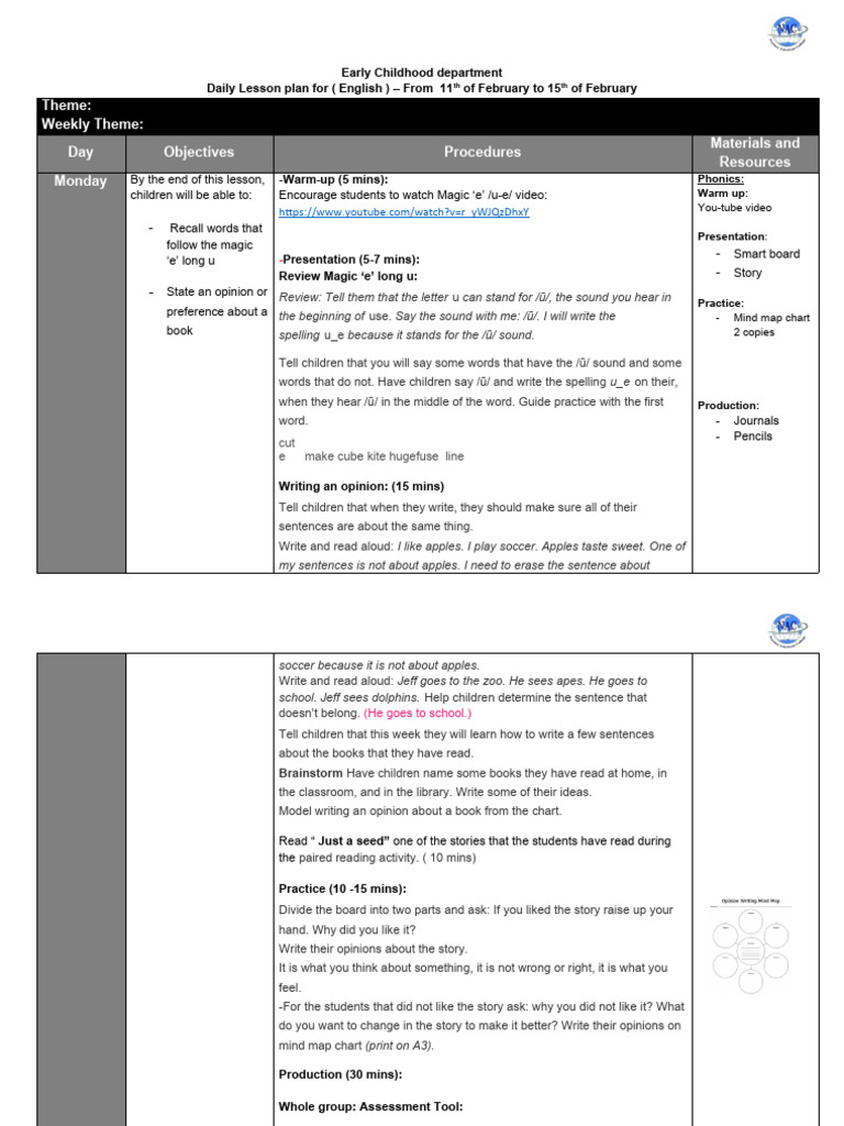 K Literacy Term 2 week 9 Lesson Plan With magic e Theme sharing the ...