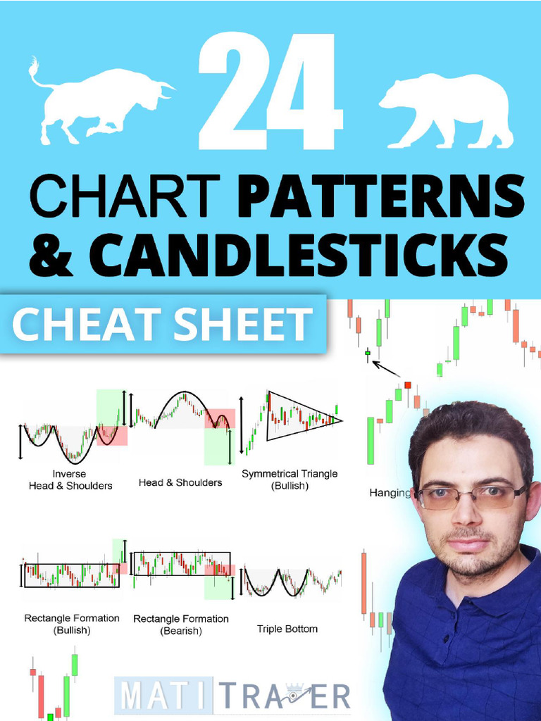 Candle and Break Out Pattern Cheat Sheet Guide | PDF | Books | Market ...