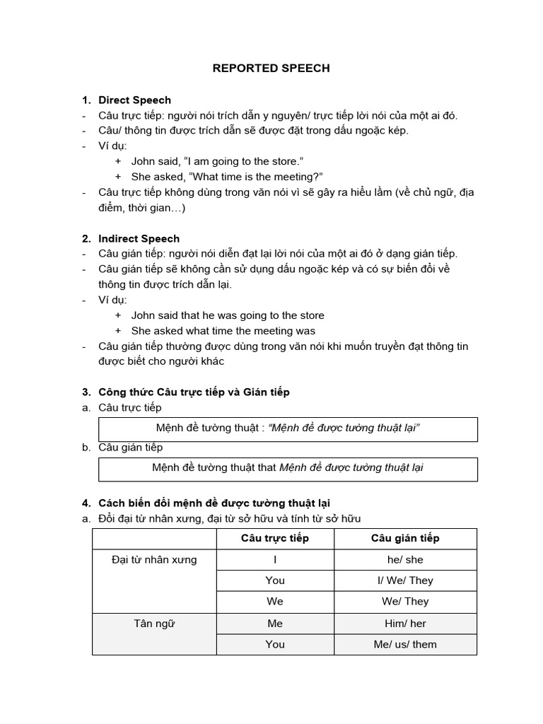 REPORTED SPEECH | PDF