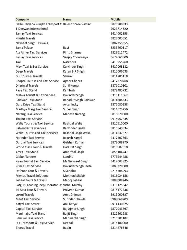 Taxi & Cab Services 5473 | PDF