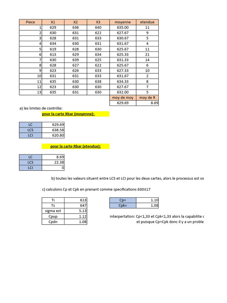 Copie de TP - AQ - td3 Exerc 3 | PDF