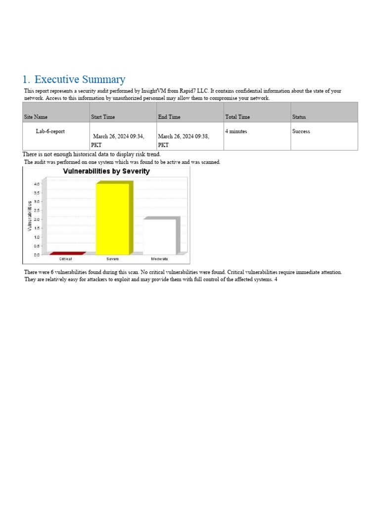 Vare Lab Task 6 Report | PDF | Web Server | Internet & Web