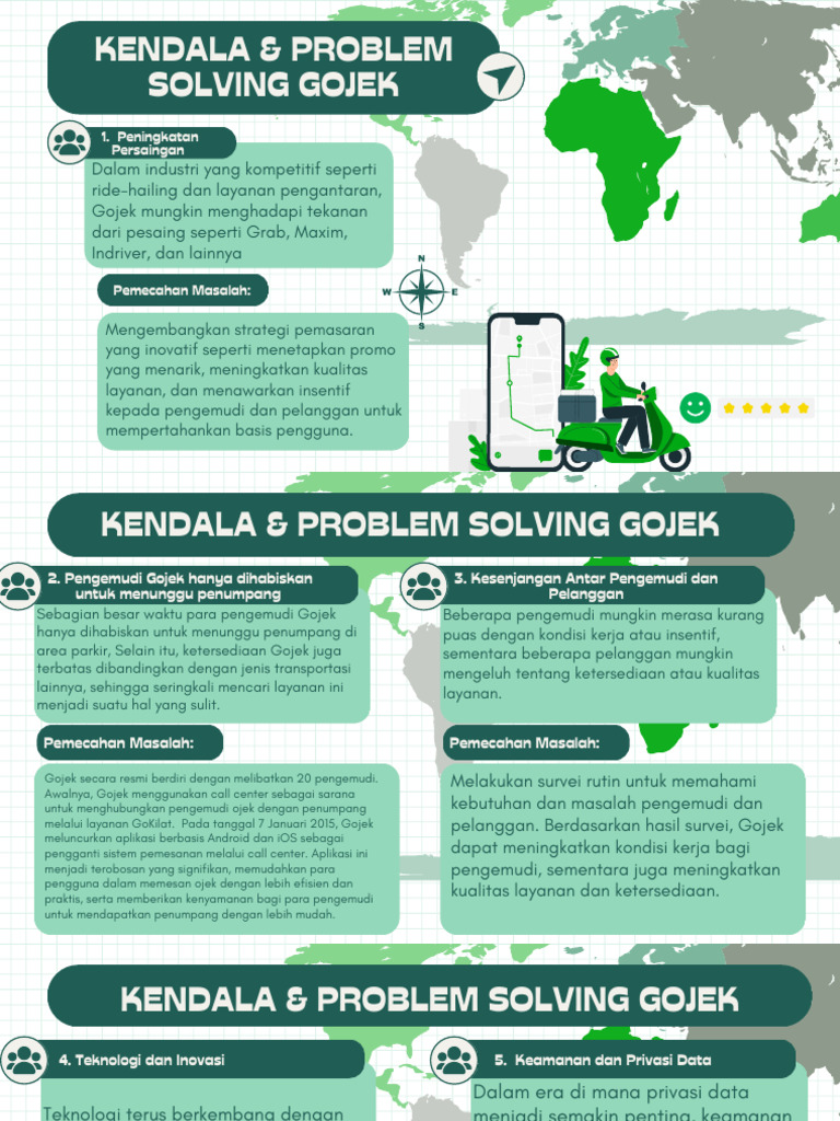 Kendala & Problem Solving Gojek | PDF