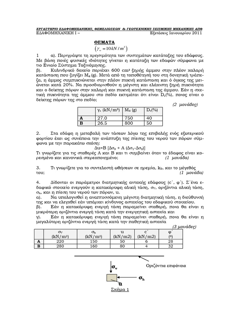 ΕΧAM 0111 | PDF
