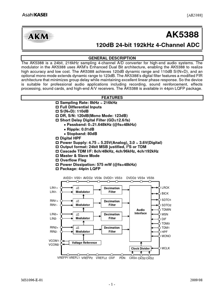 Ak5388 Akm | PDF | Analog To Digital Converter | Filter (Signal Processing)