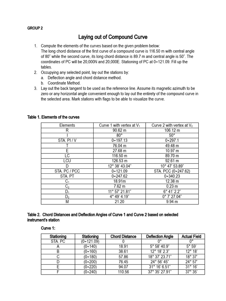 Laying Out of Compound Curve FOS 2 G2 | PDF | Angle | Analytic Geometry