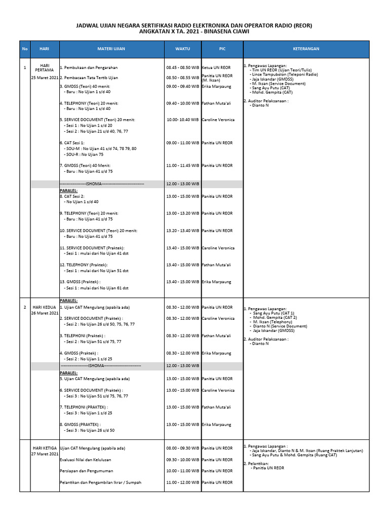 RUNDOWN UN REOR Binasena ANGKATAN X 2021 | PDF