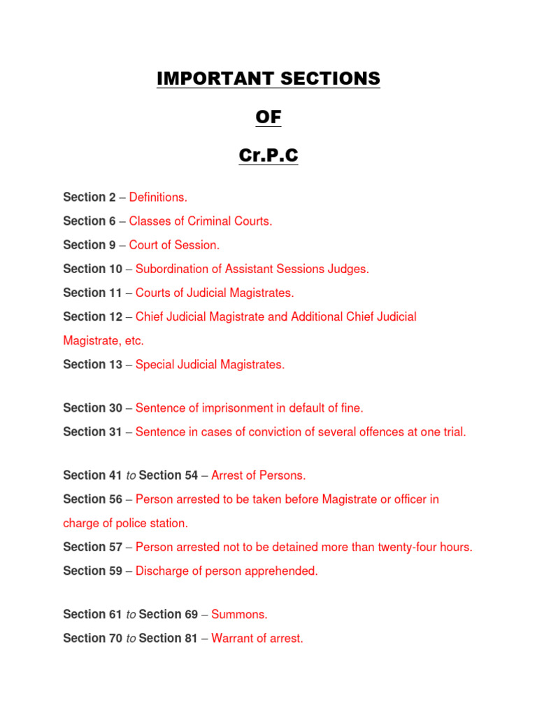Landmark Case On CRPC Display | PDF | Bail | Crimes