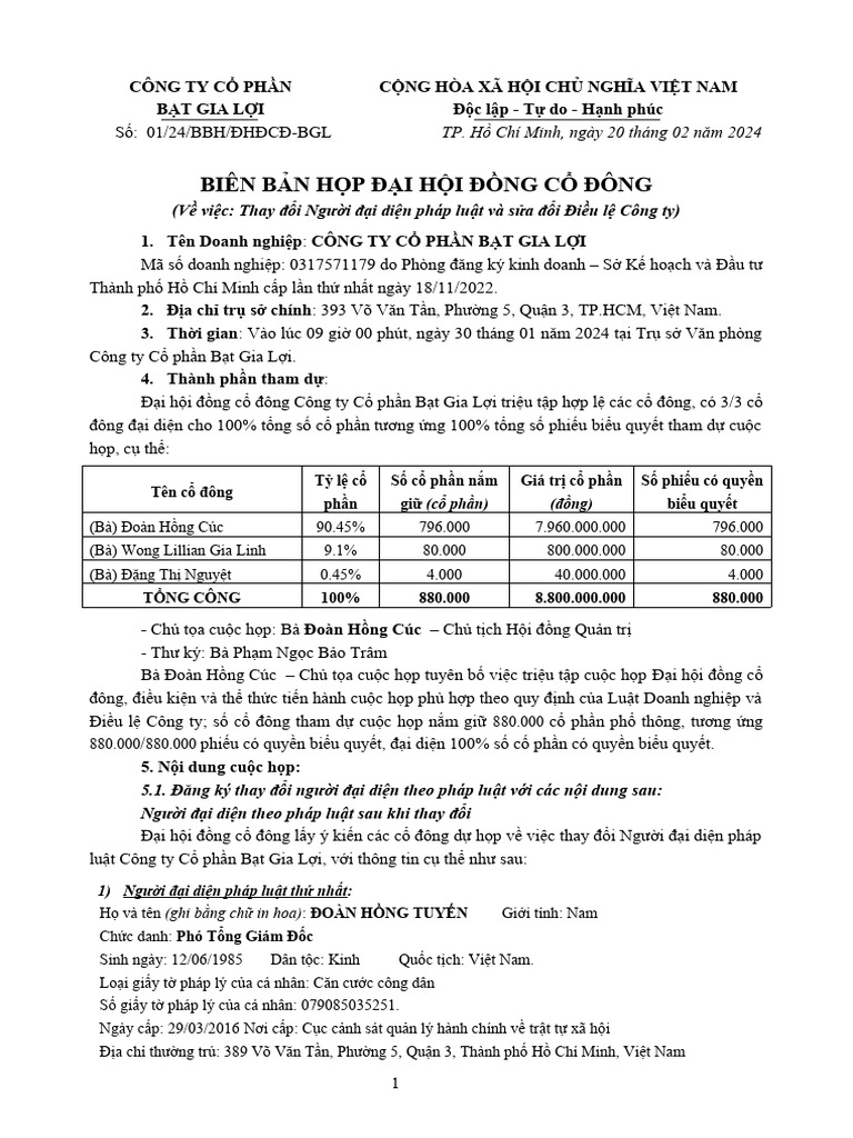 BBH ĐHĐCĐ - BGL | PDF