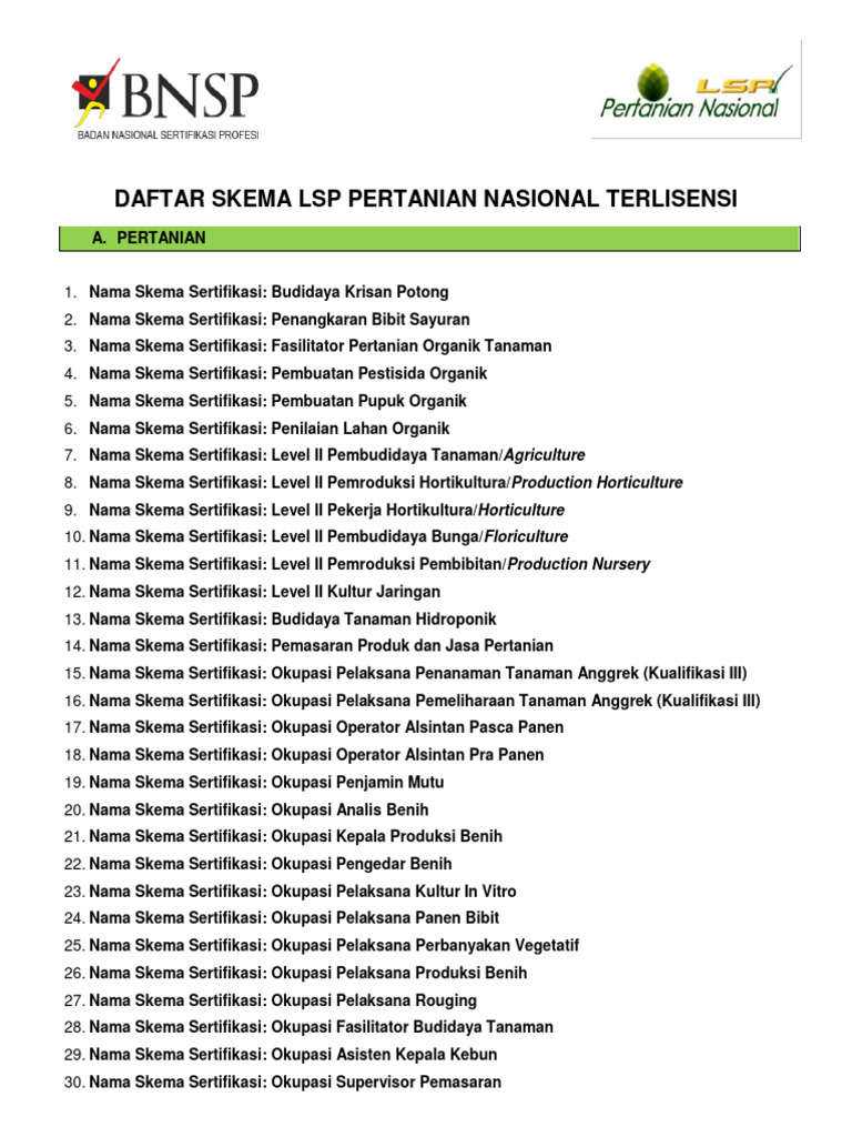 Daftar Skema LSP Pertanian Nasional | PDF