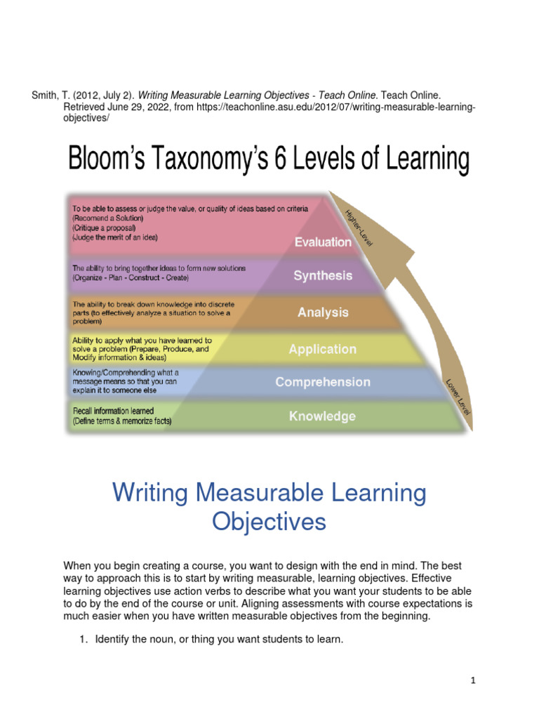 Writing Measurable Learning Objectives | PDF | Learning | Cognitive ...