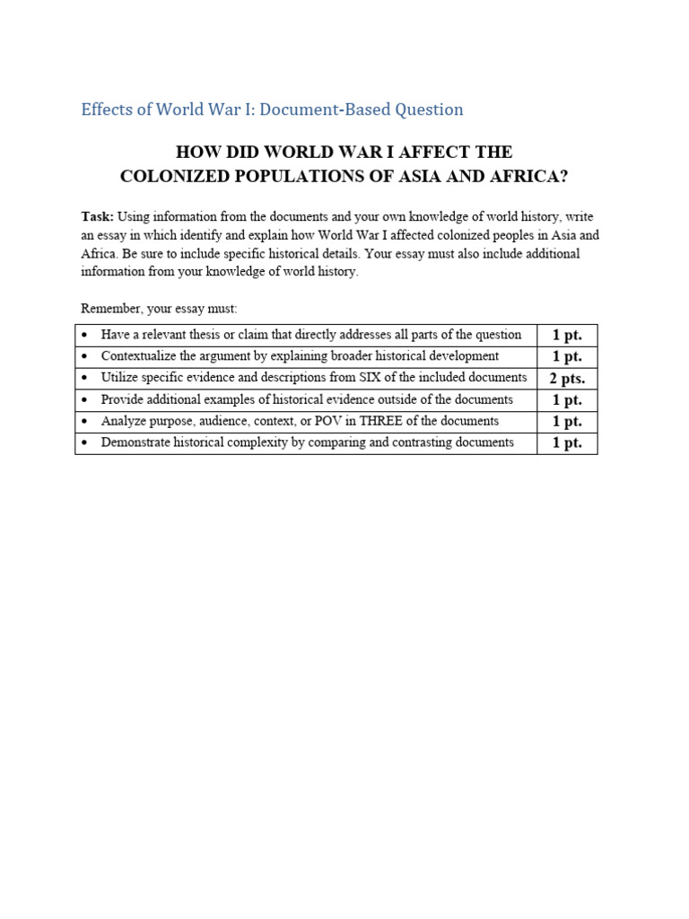 How Did World War I Affect The Colonized Populations of Asia and Africa ...
