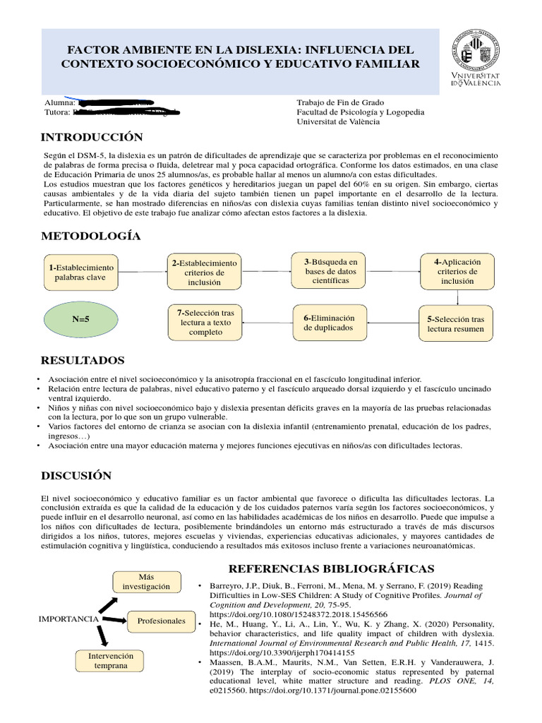 Poster TFG | Descargar gratis PDF | Dislexia | Neurociencia