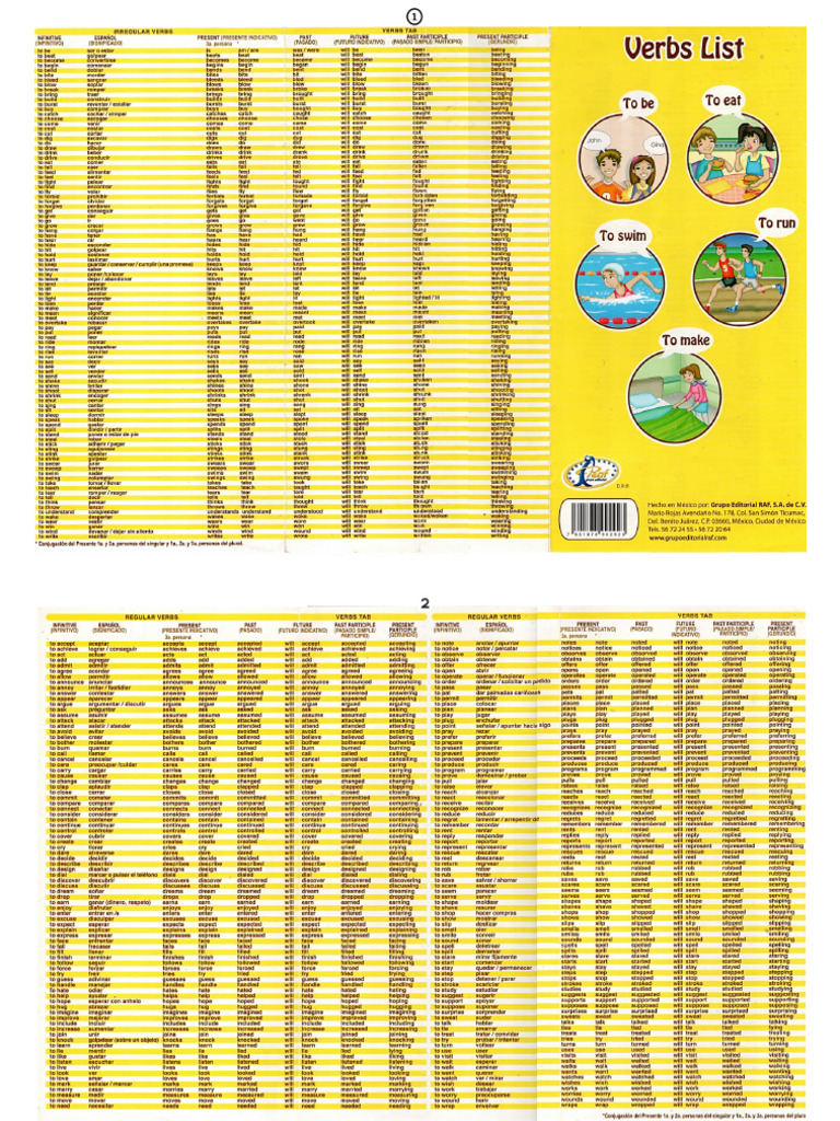 Verbs List | PDF