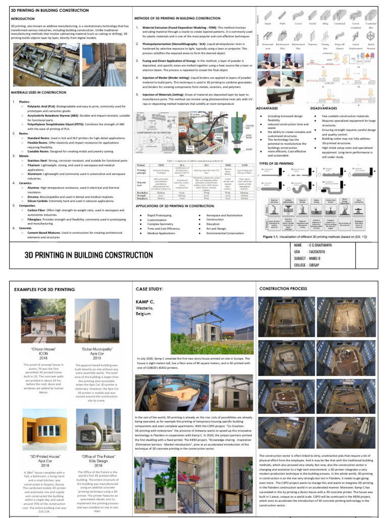 MMBC 8 | PDF | 3 D Printing | Reinforced Concrete