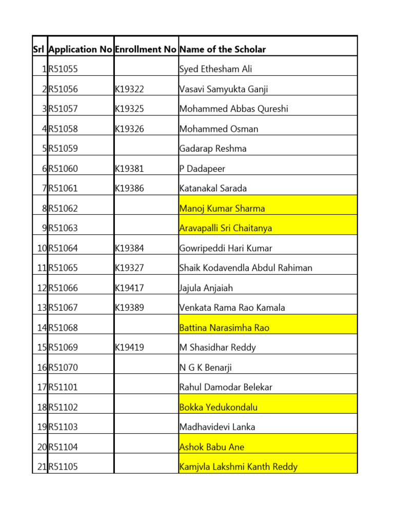 2019 July Final | PDF