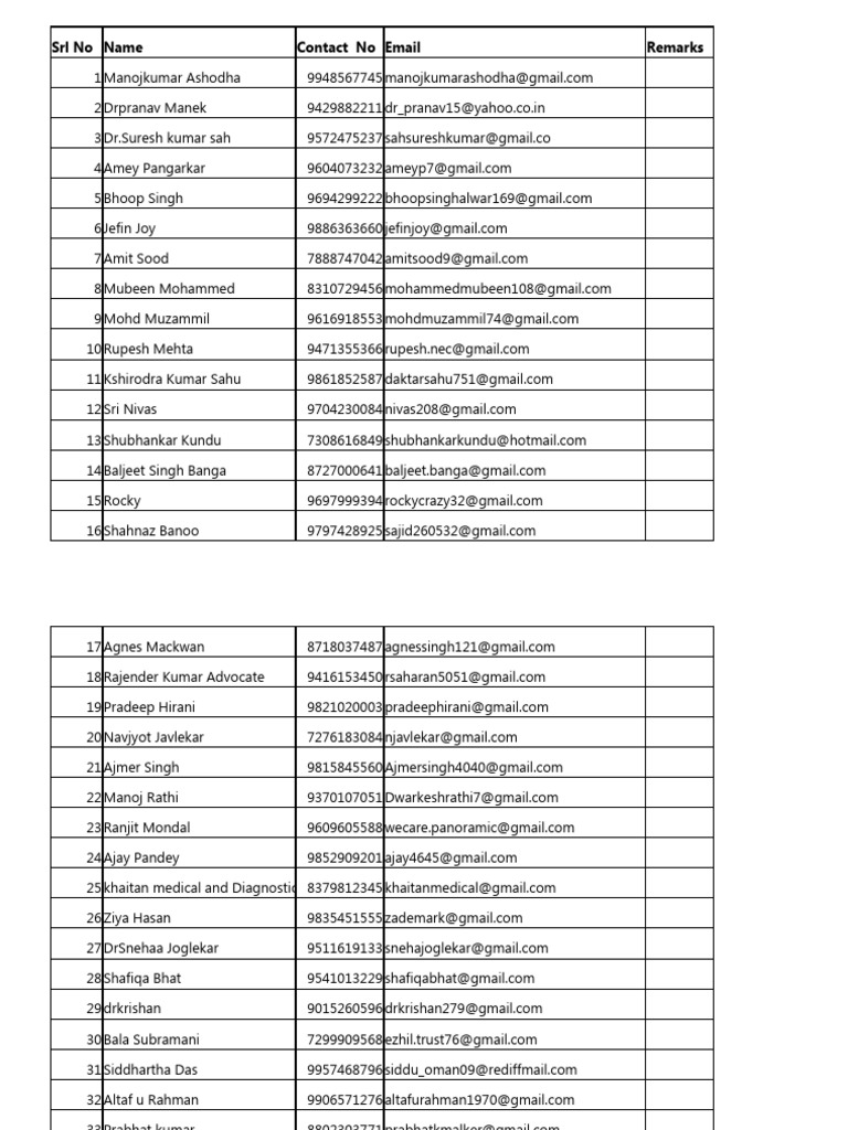23 Honorary leads | PDF