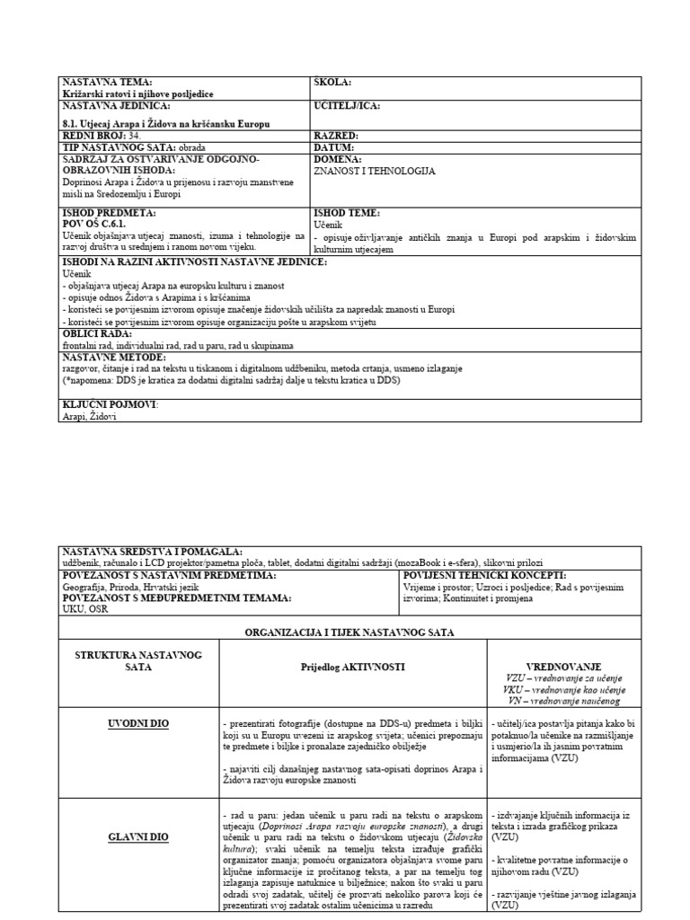 Klio 6 - Prijedlog Pripreme - Krizarski Ratovi I Njihove Posljedice - 8 ...