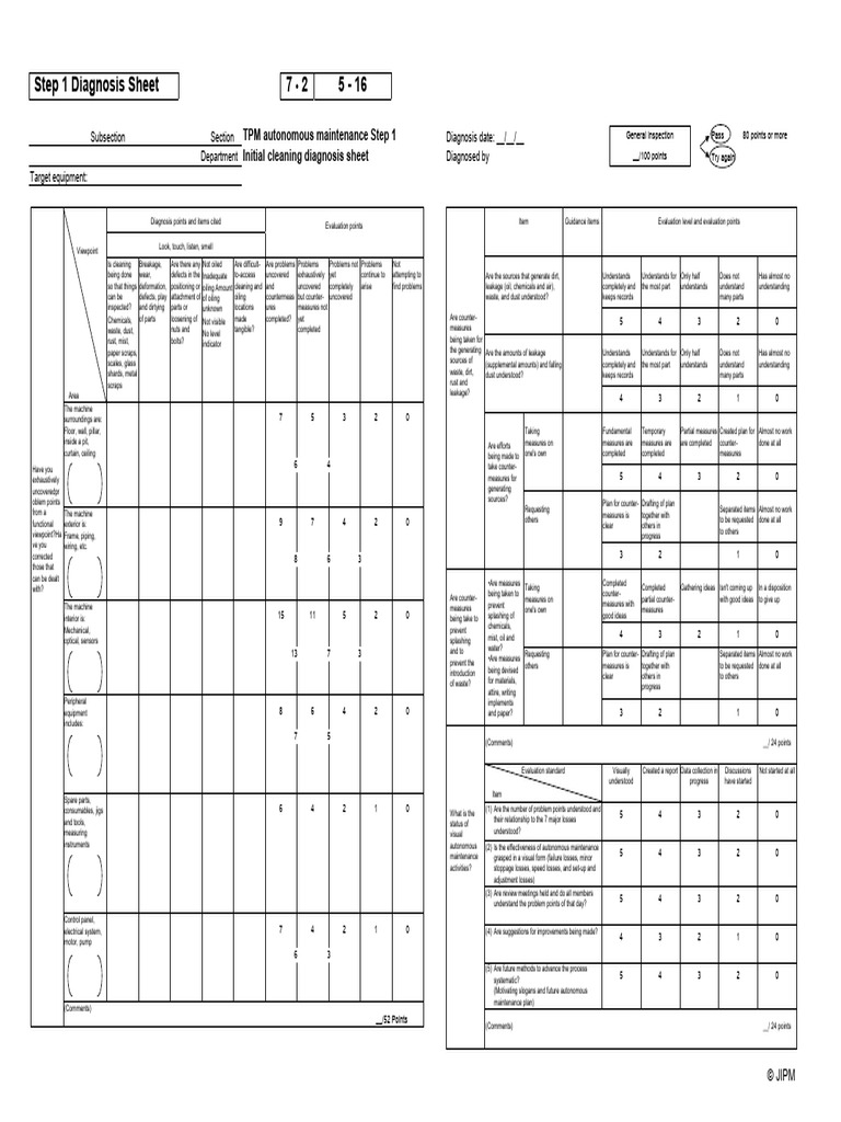 TPM-600 forms_Audit AM1 | PDF