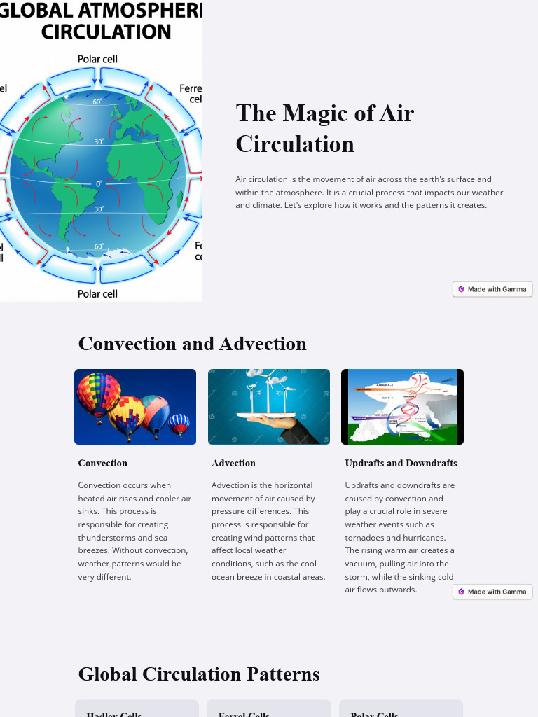 The Magic of Air Circulation | PDF | Atmospheric Circulation | Jet Stream