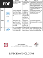 Defect Gallery | PDF