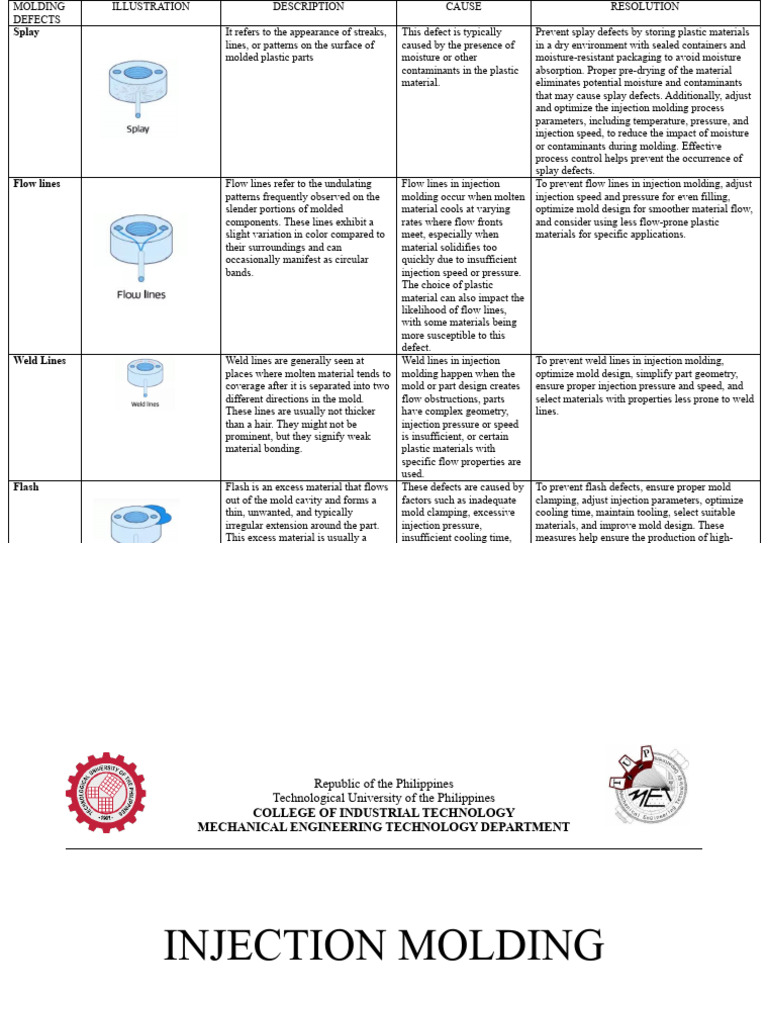 Paprint Pls Bayaran Ko Bukas | PDF | Mechanical Engineering | Materials