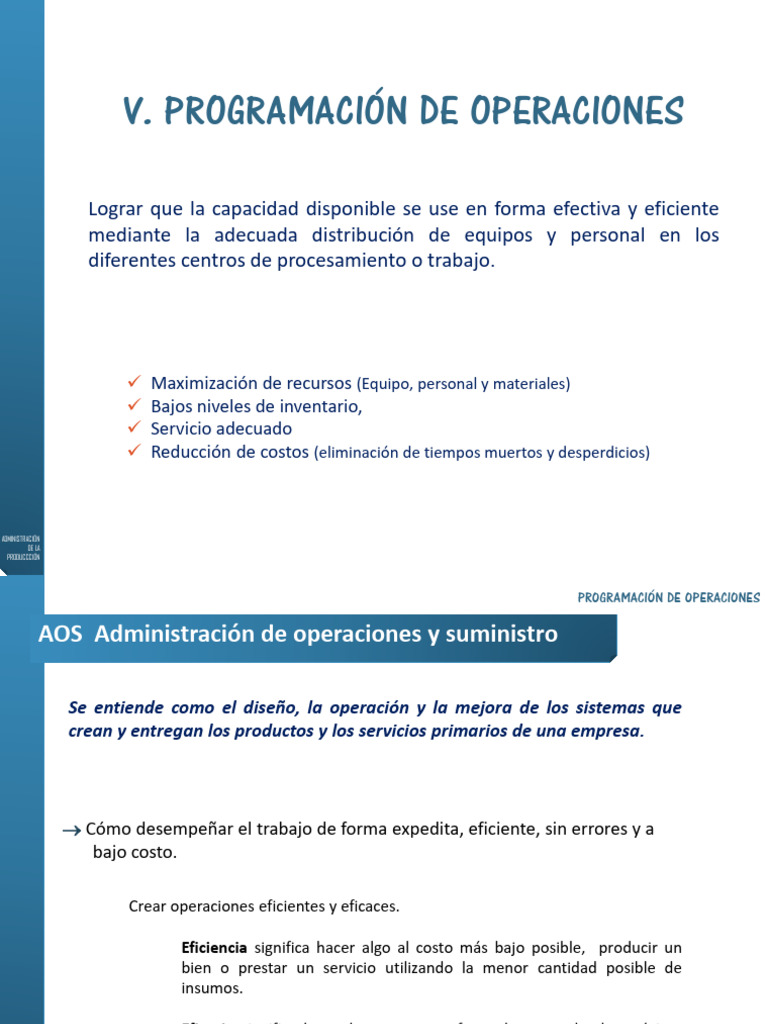 V. Programación de Operaciones 2022 | PDF | Programación lineal | Análisis
