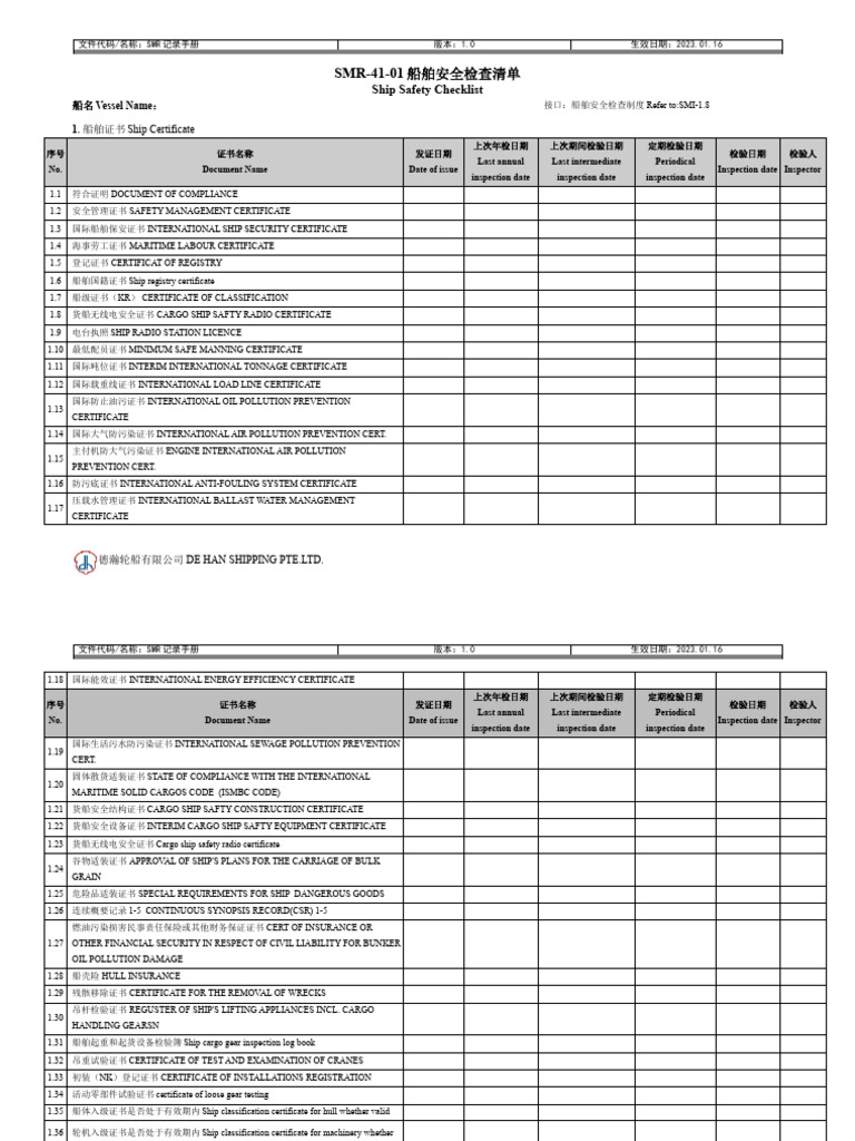 Ship Safety Inspection Checklist | PDF | Ships | Navigation