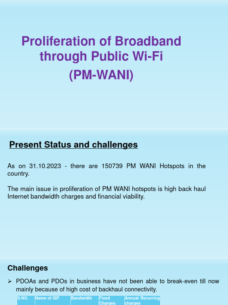 Pmwani PPT Dot | PDF | Information Technology | Computer Networking