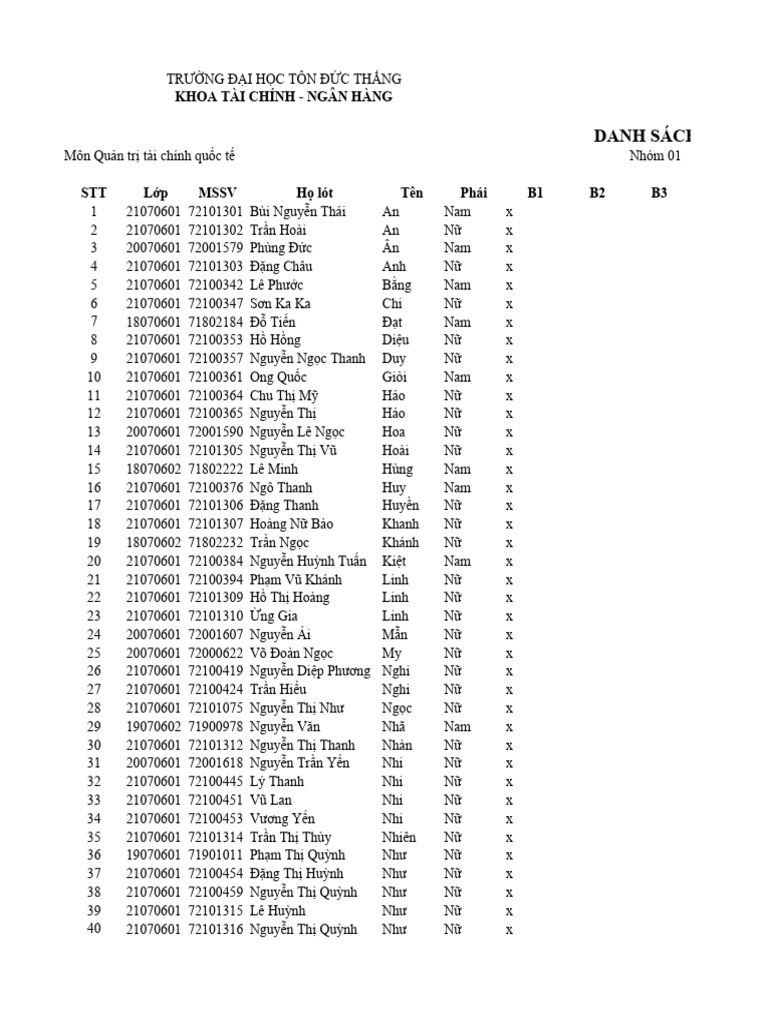 Danh Sách QTTCQT Ca 2 | PDF