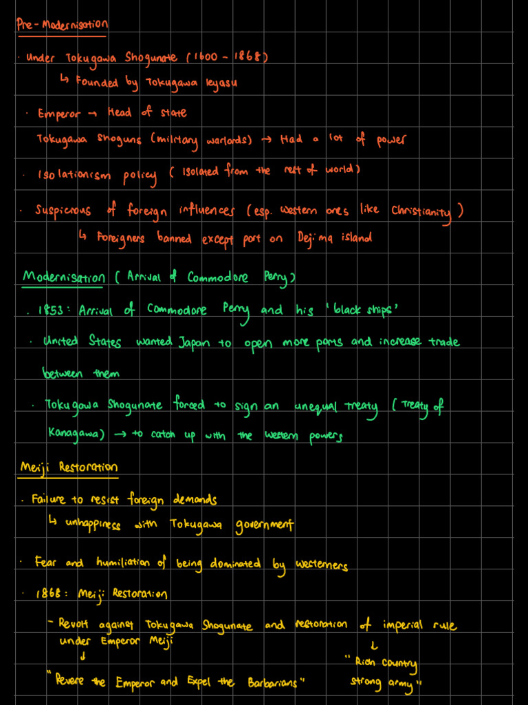 Rise of Modern Japan | PDF | Empire Of Japan | Japan