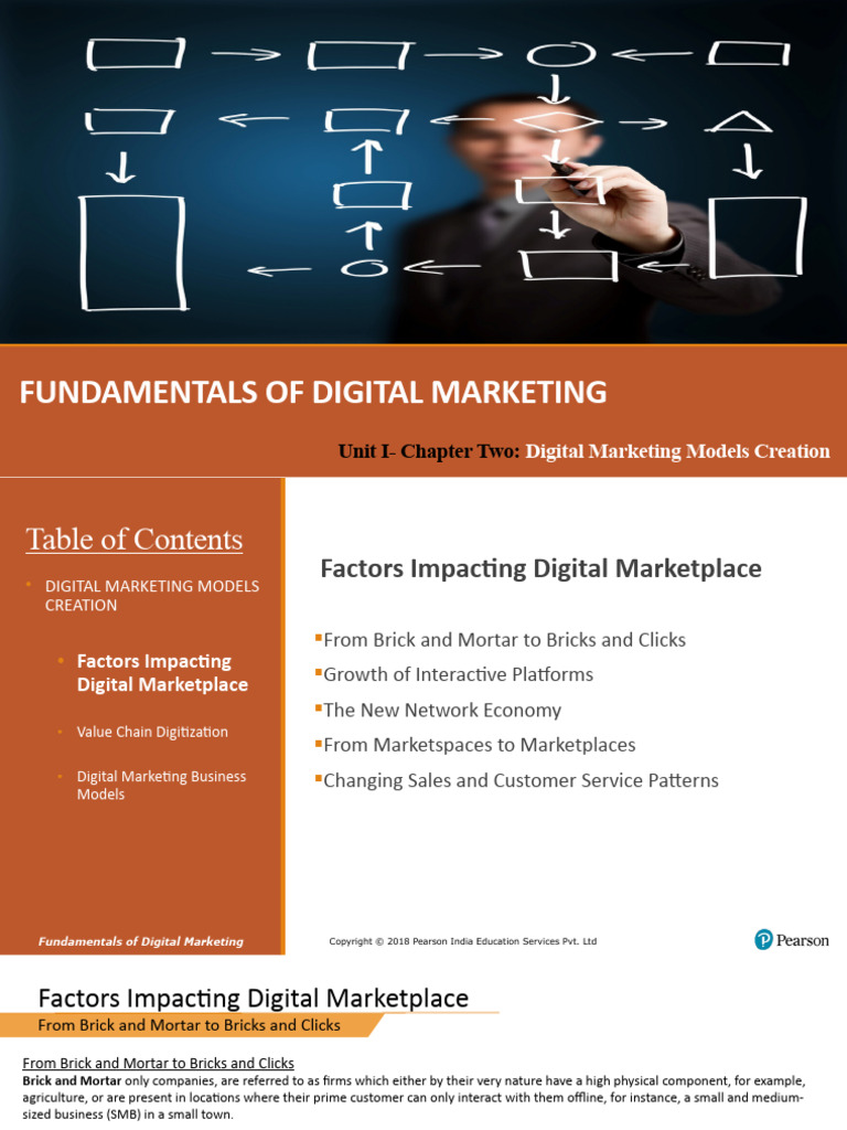 FODM - Resources - Chapter 2 | PDF | Digital Marketing | Marketing