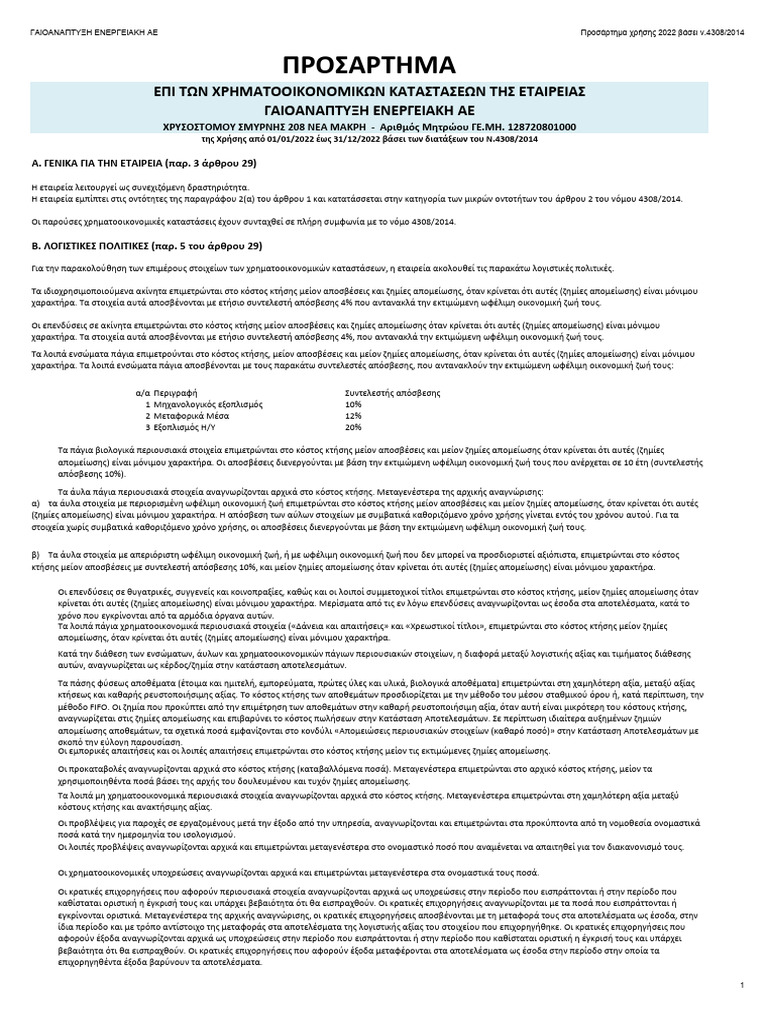 2022 ΠΡΟΣΑΡΤΗΜΑ | PDF