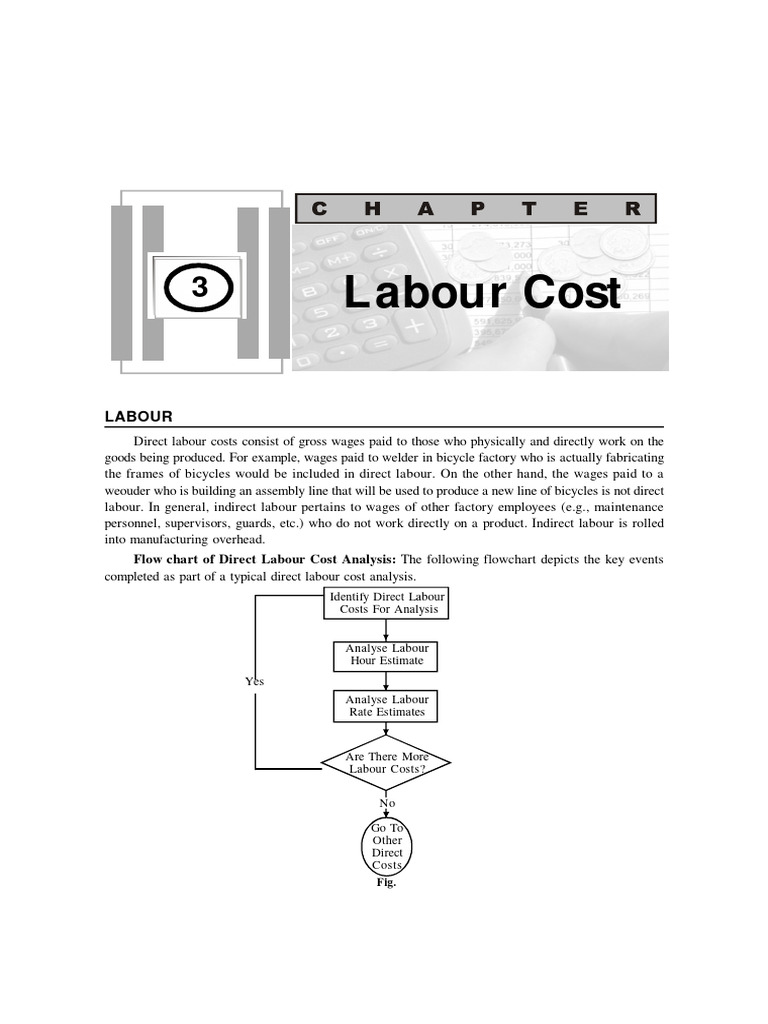 Labour Cost - Cost Accounting T. Y. B. Com. Sem V 1644476431 | PDF ...