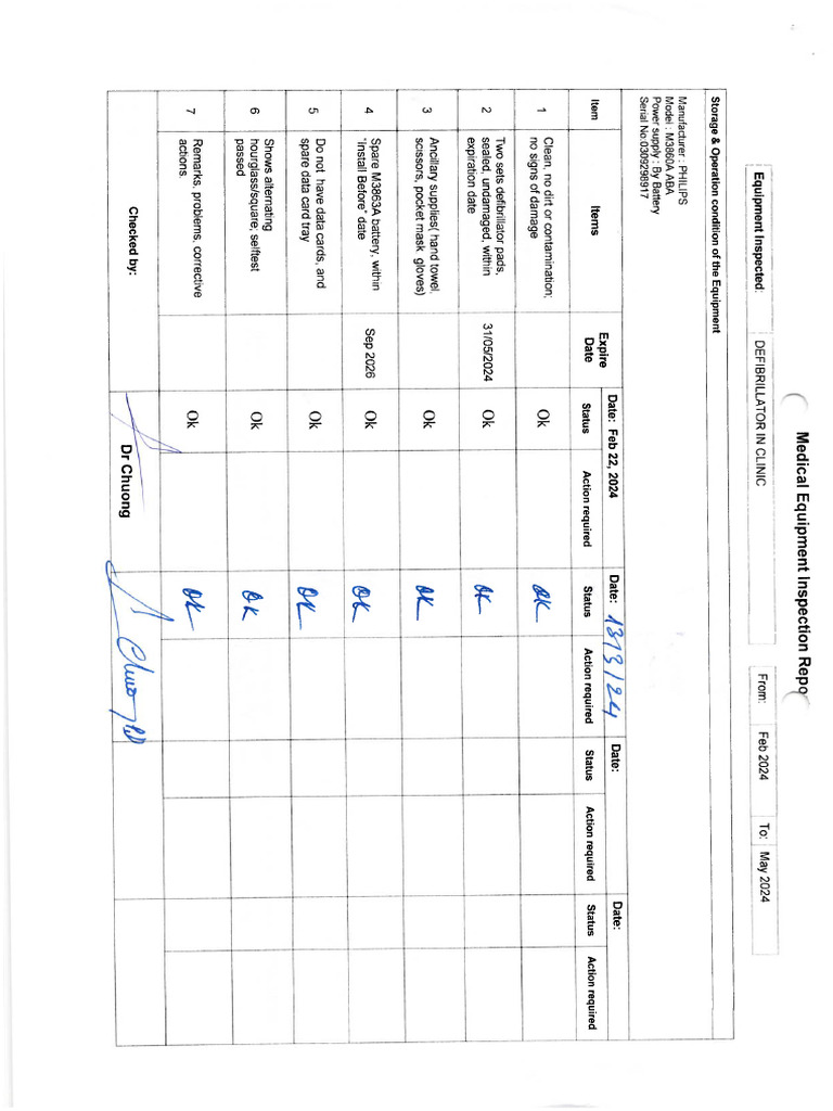 Medical Equipment Checklist - Mar 2024 | PDF