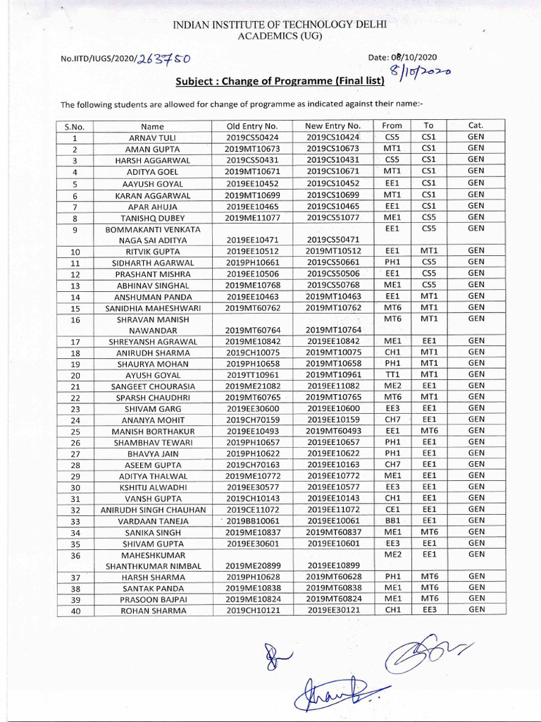 Change of Programme List | PDF
