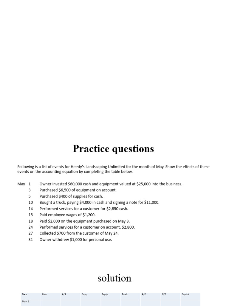 Accounting Equation Practice Questions | PDF | Cash | Accounts Payable