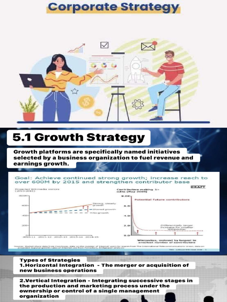 CBME 2 CS5B1 G4 Corporate Strategy Agero Calagos Histo Gimotea Solano | PDF | Strategic ...