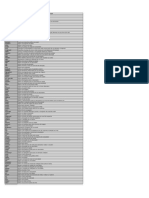 Lista Completa de Tags HTML Com Exemplos PDF Grátis | PDF | Html | Html5