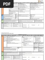 History Grade 12 Atp - 2026 | PDF | Essays