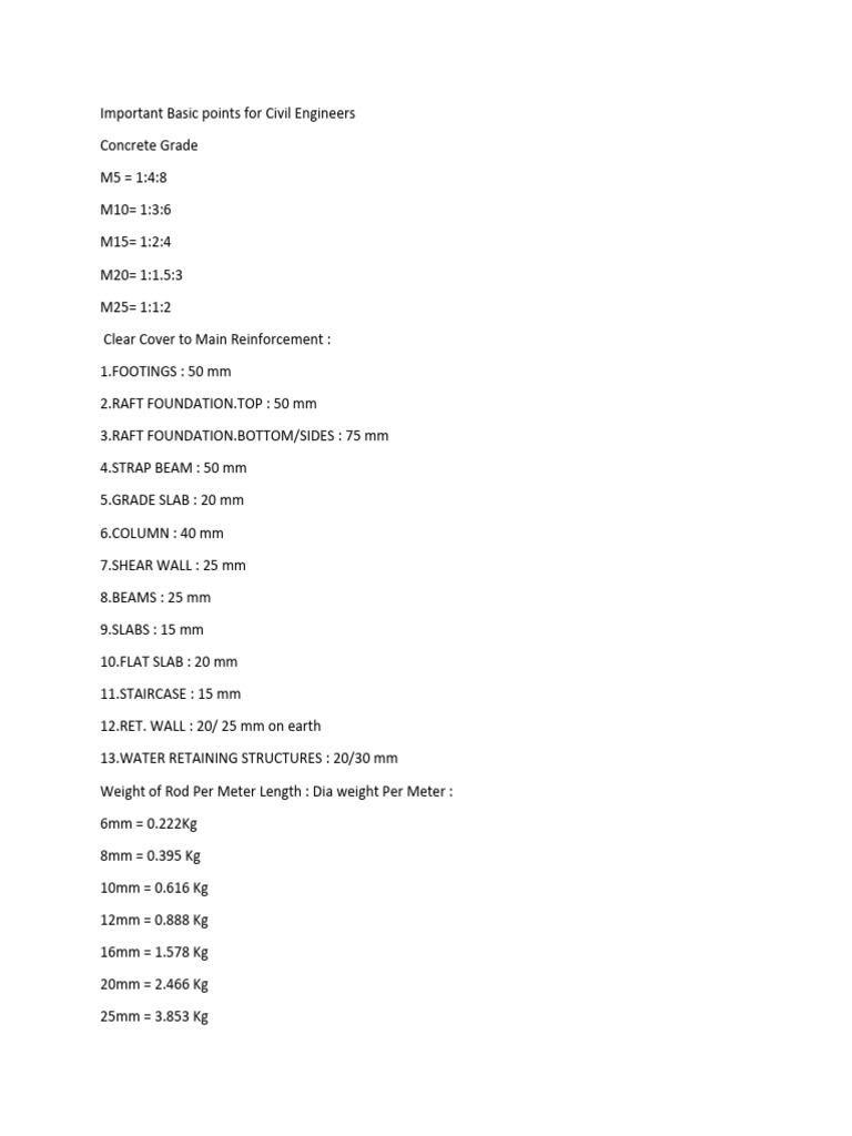 Basic Points For Civil Engineers | PDF | Concrete | Brick