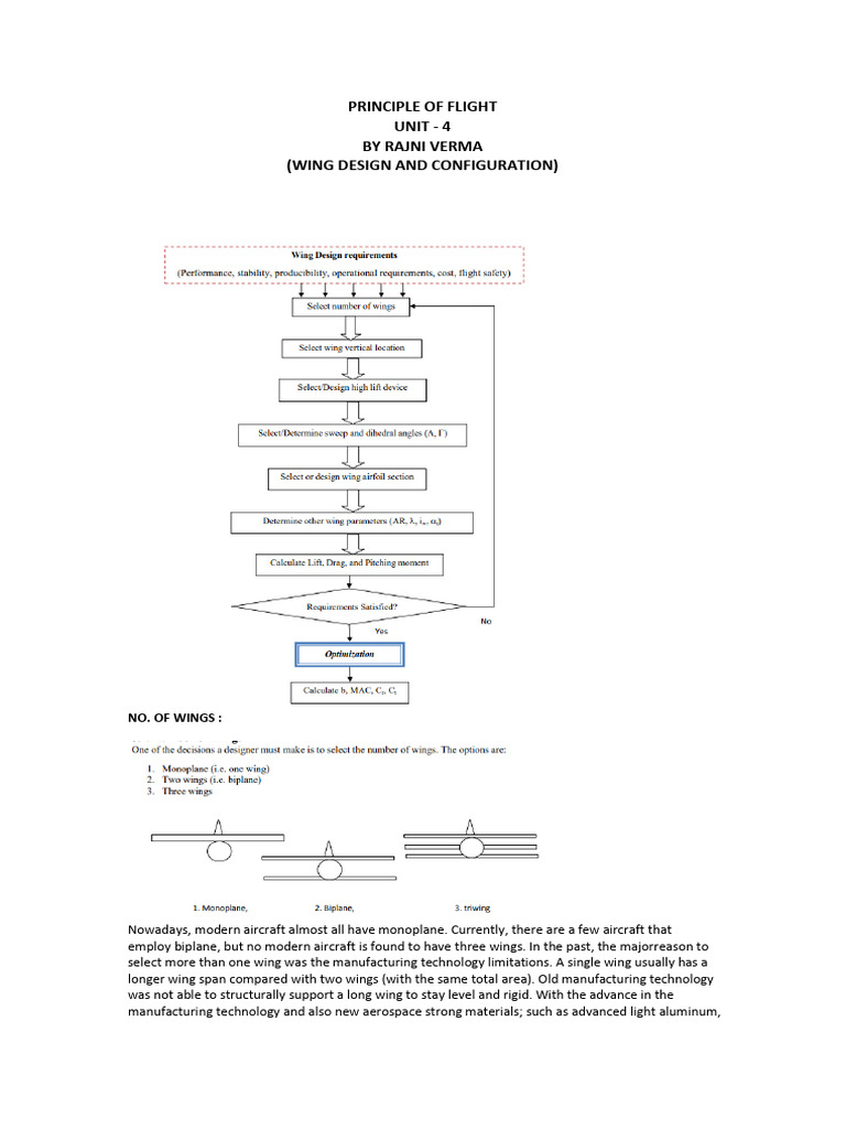Principle of Flight Unit - 4 | PDF | Flap (Aeronautics) | Lift (Force)
