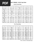 Carbide Insert Designation Guide | PDF | Shape | Euclid
