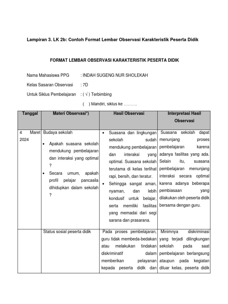 Lampiran 3. LK 2b Contoh Format Lembar Observasi Karakteristik Peserta ...
