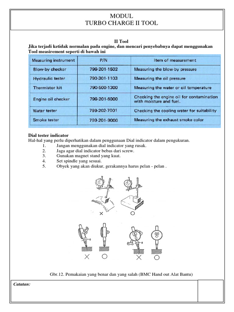 II Modul Turbo Charge Tool | PDF