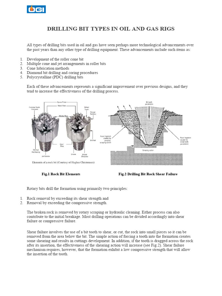 Bits Reamers & Stabilizer Types in Drilling Oil and Gas Industry | PDF ...
