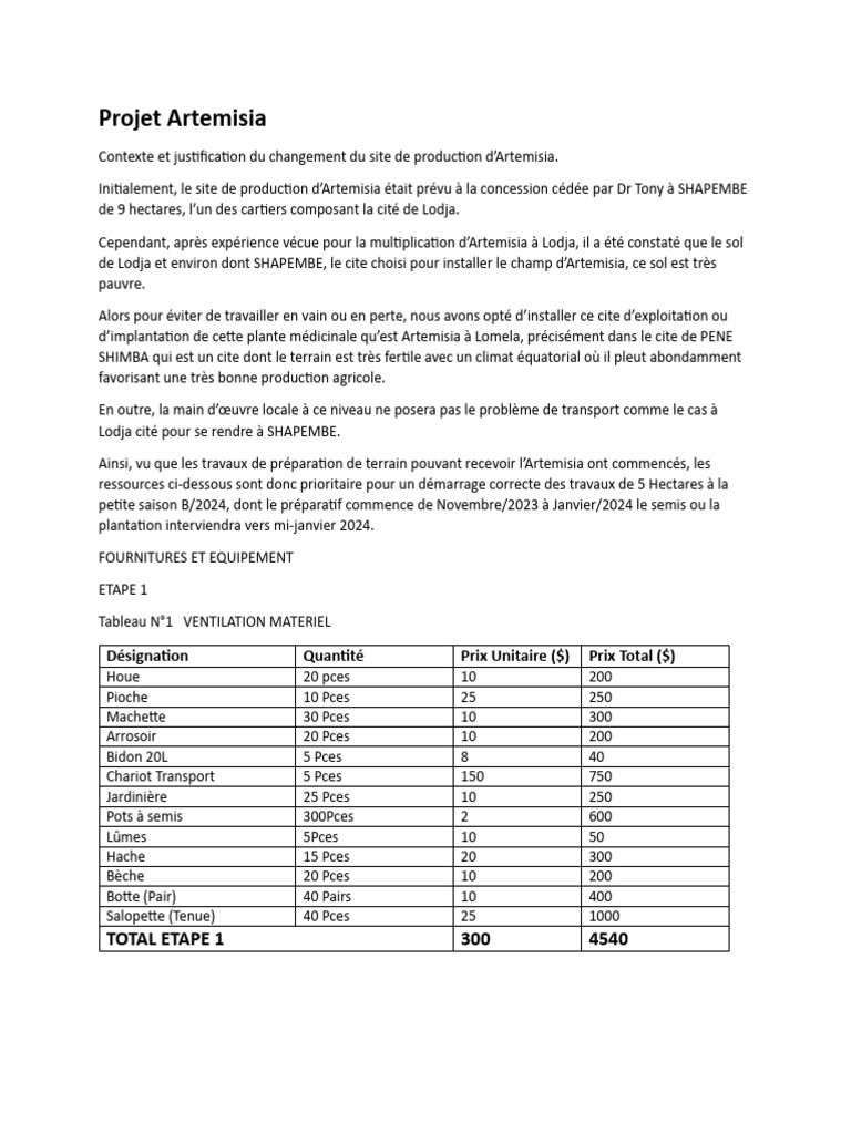 Changement de site pour la production d'Artemisia | PDF
